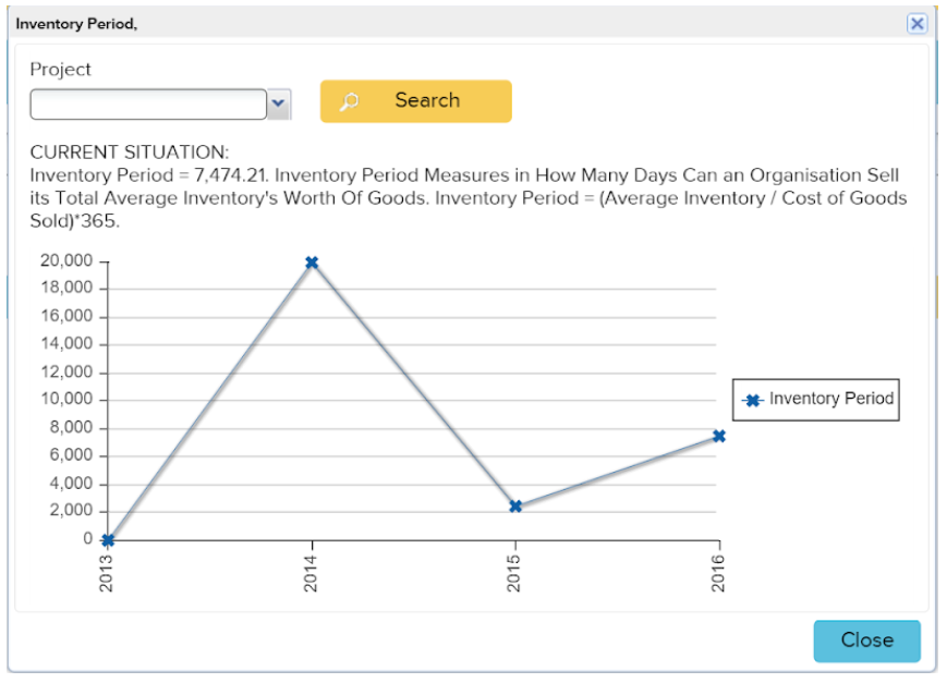 Management reports - ERPLY Books online accounting software