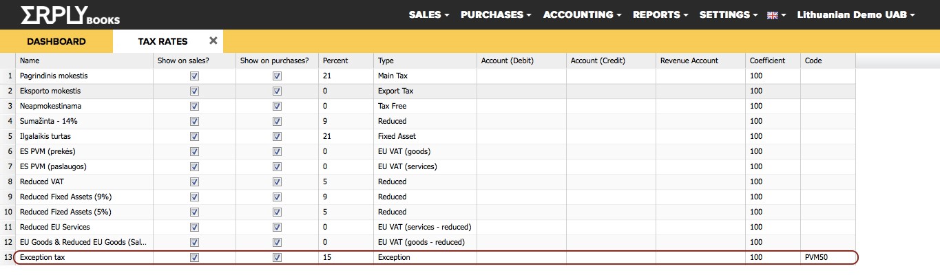 Additional VAT rules in Lithuania - ERPLY Books Accounting