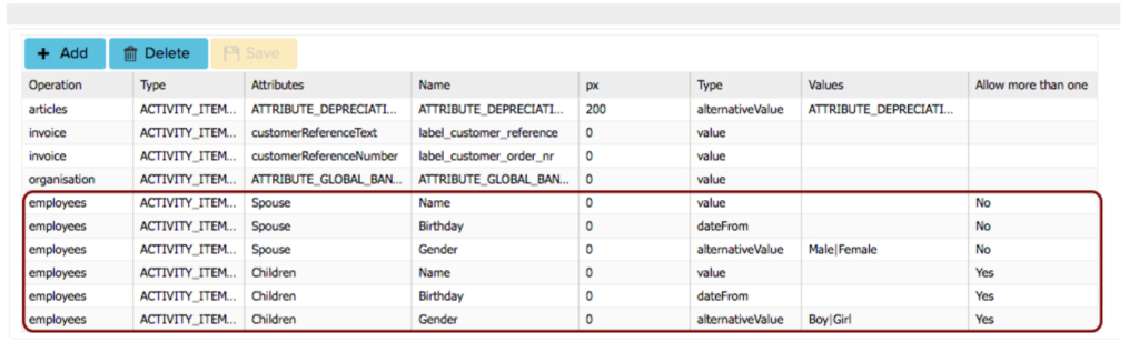 Managing custom fields - ERPLY Books Accounting Software